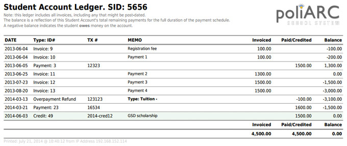 Web-Based School Management System: poliSCHOOL